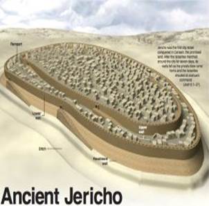 Joshua and Judges: Crossing the Jordan - The spies and Rahab, part 1 ...